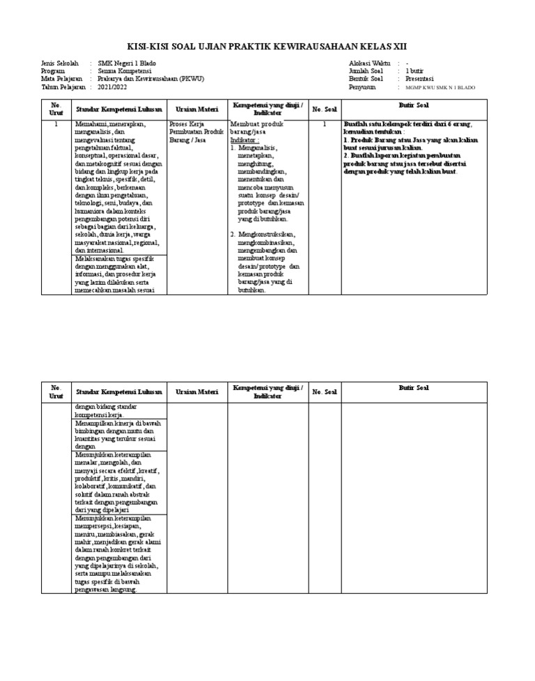 Kisi Kisi Ujian Praktek Kwu | PDF | Karier & Perkembangan | Seni