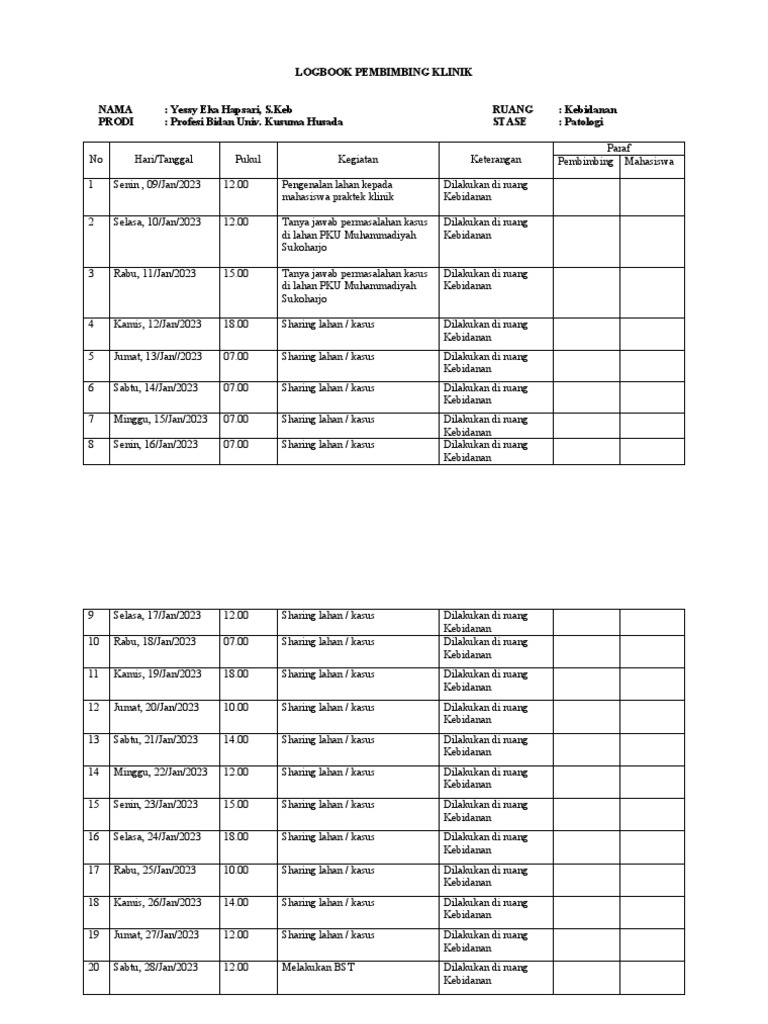Logbook Pembimbing Klinik Prof Bidan 2023 | PDF | Kesehatan Holistik