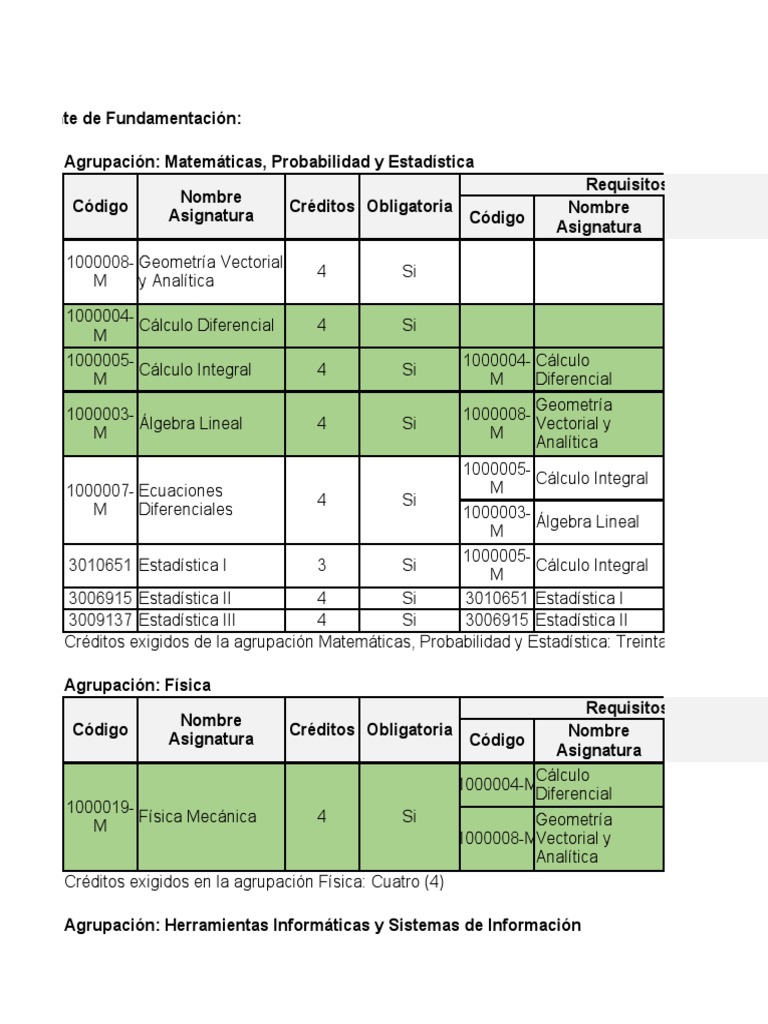 Ingenieria Administrativa | PDF | Macroeconómica | Marketing