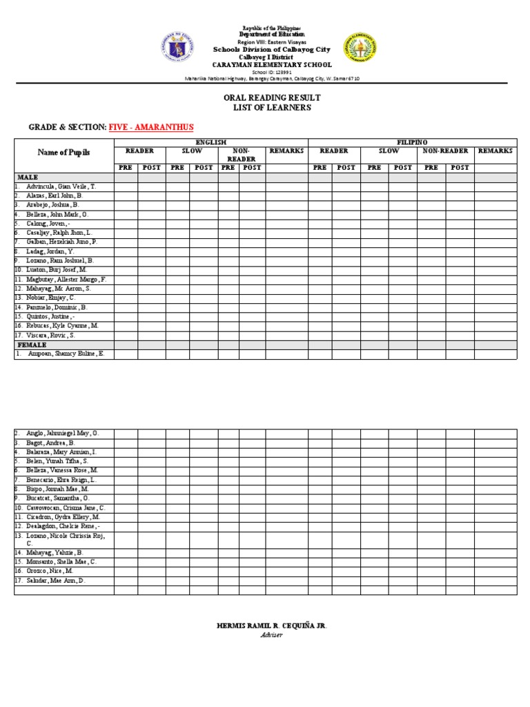 ORAL-READING-TEMPLATE Grade 5 Amaranthus | PDF