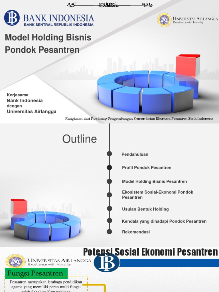 Kemandirian Ekonomi Pesantren | PDF