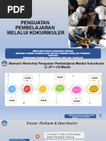 Program Kokurikuler SD | PDF