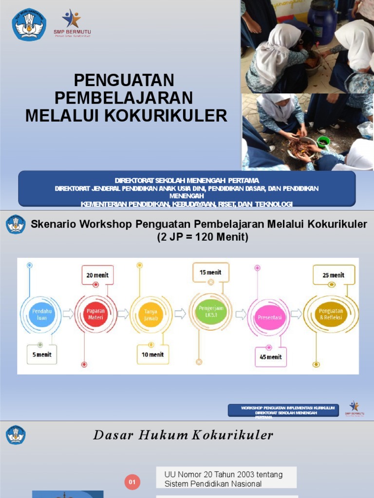 Materi Pembelajaran Melalui Kokurikuler Pdf