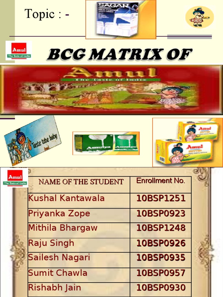 Amul's BCG Matrix Analysis and Overview | PDF | Dairy Products | Dairy