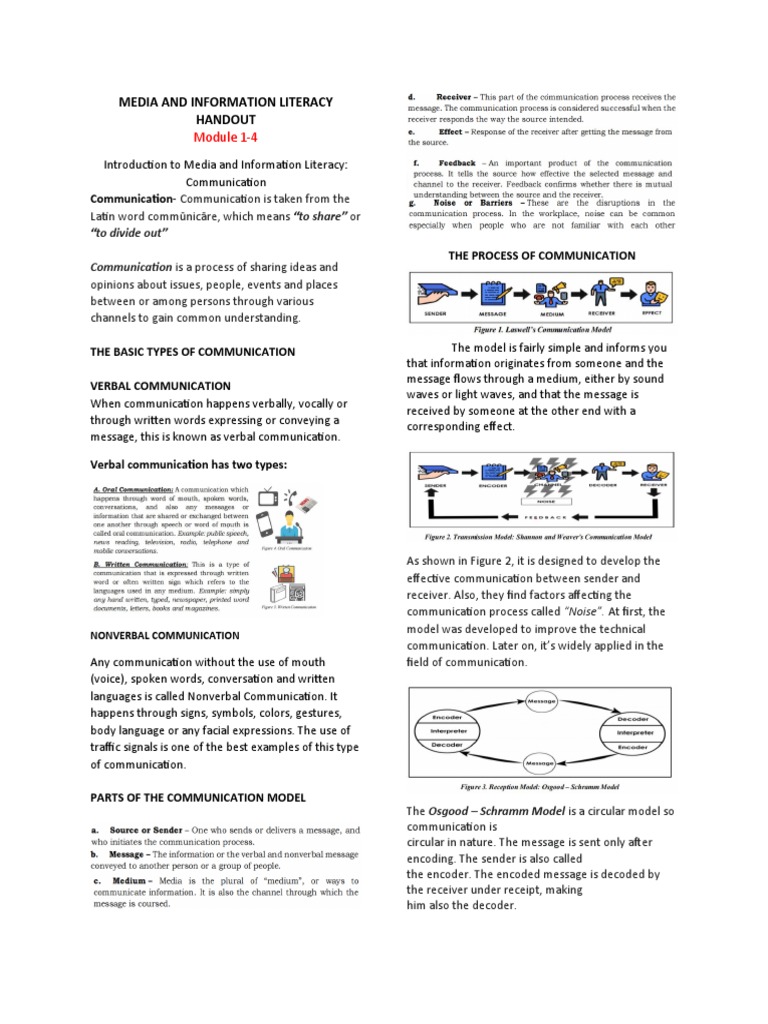 Mil Handouts Module-1-4 | PDF | Communication | Information