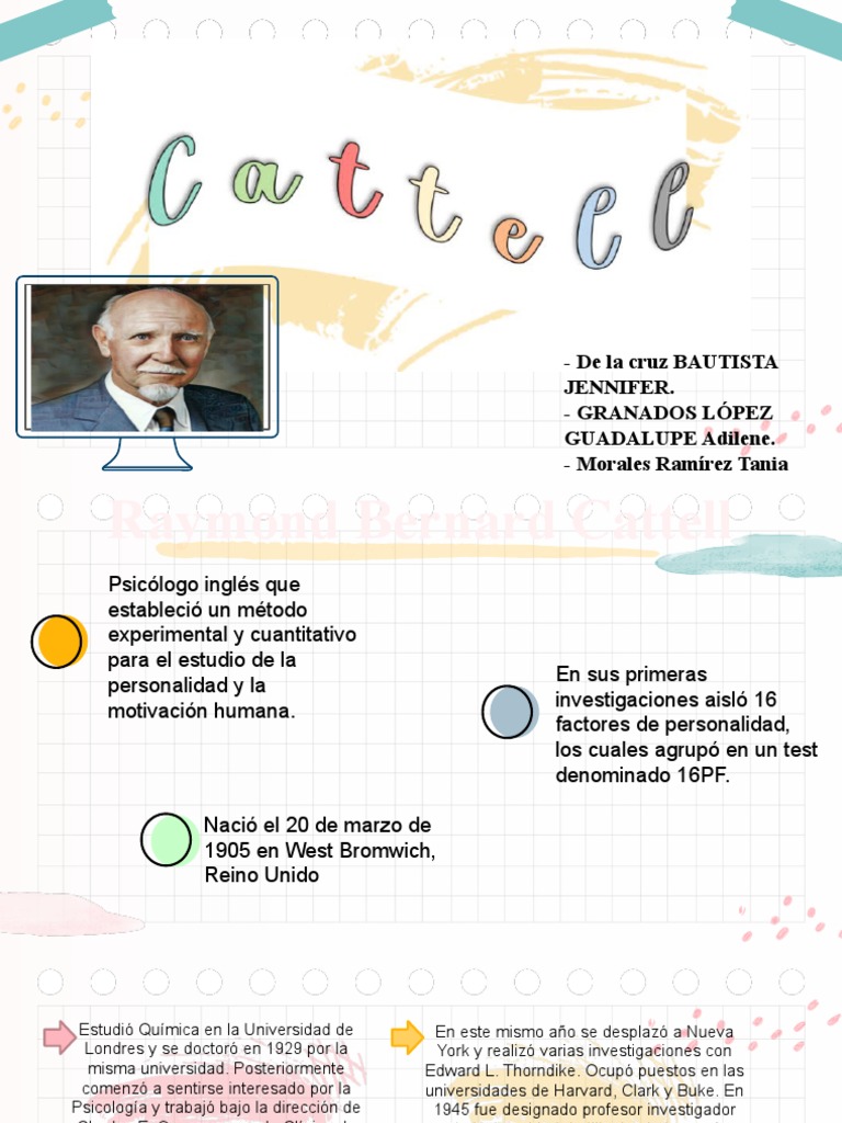 CATTELL | PDF | Inteligencia | Comportamiento