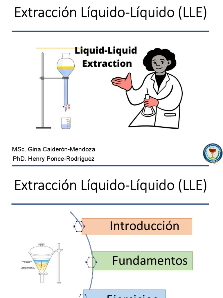 Extracción Líquido Líquido Cq 323 Ipac2023 Pdf Materiales Análisis
