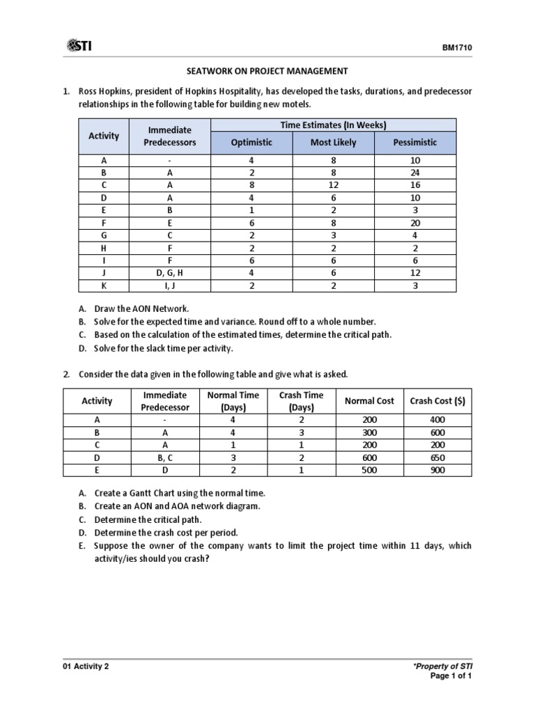 01 Activity 2 | PDF | Analysis