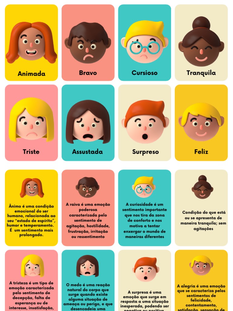 Lista De Emoções