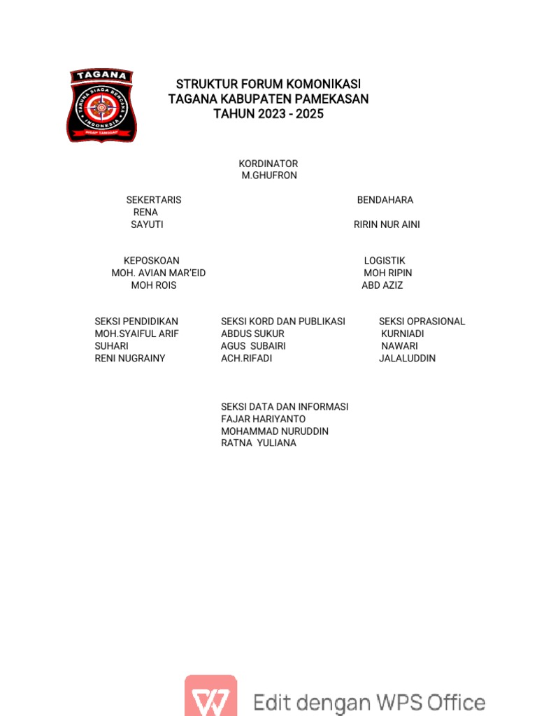 Struktur Tagana | PDF