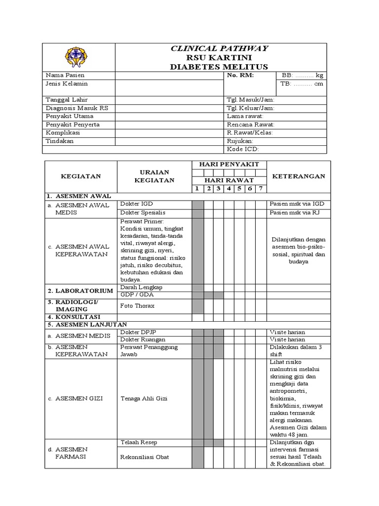 Pathway Diabetes Melitus Tipe 2 | PDF | Kesehatan Holistik