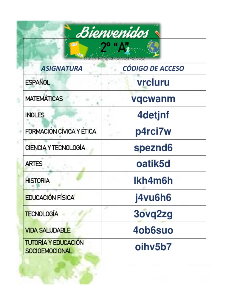 Códigos de Classroom Segundo Grado | PDF