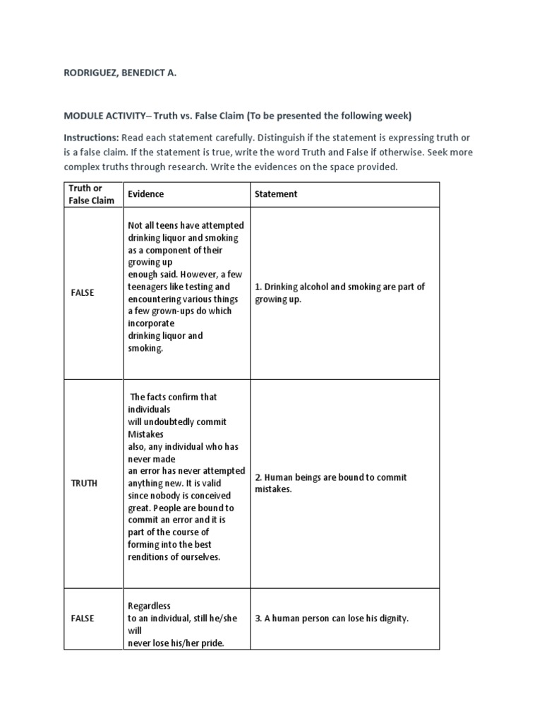Activity Output Truth vs. False | PDF | Truth | Adolescence