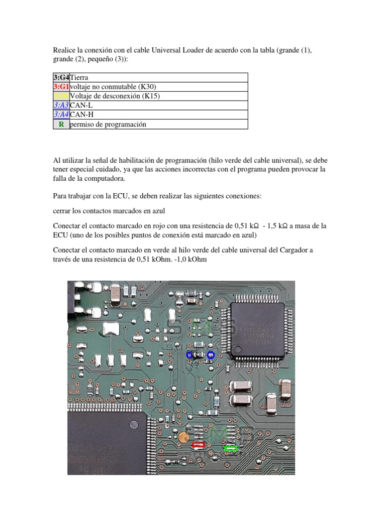EMS3125 lectura | PDF