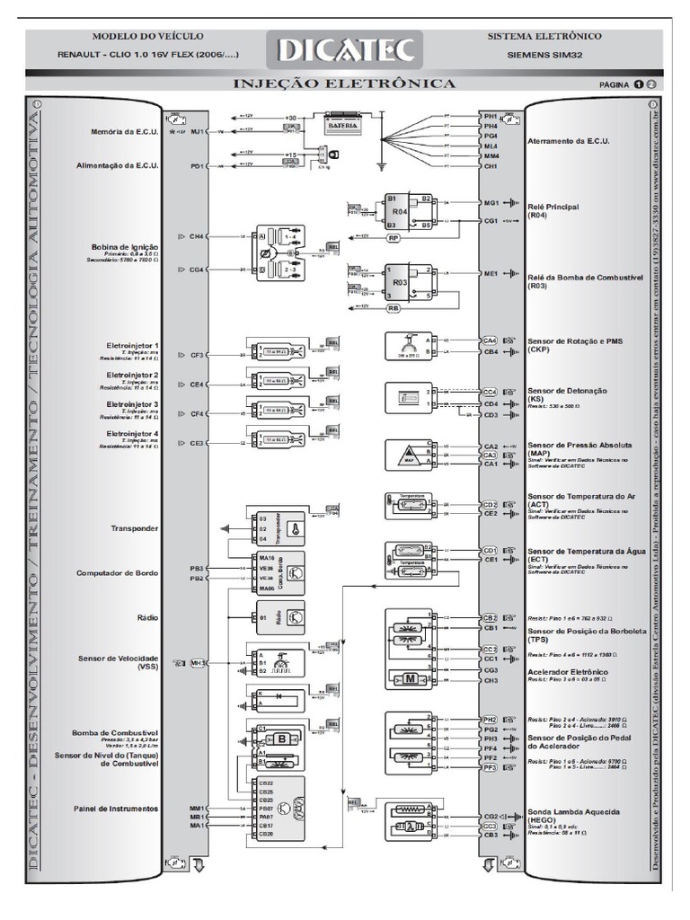 Clio 16V Sim32 PDF | PDF