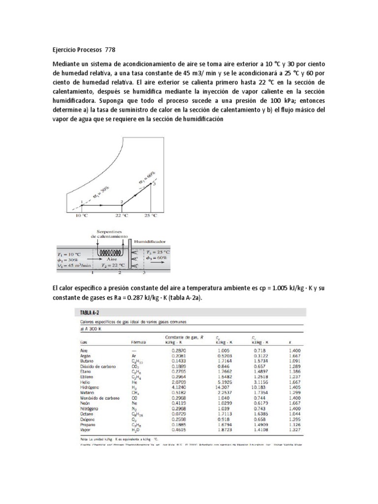 Ejercicio Procesos 778 | PDF