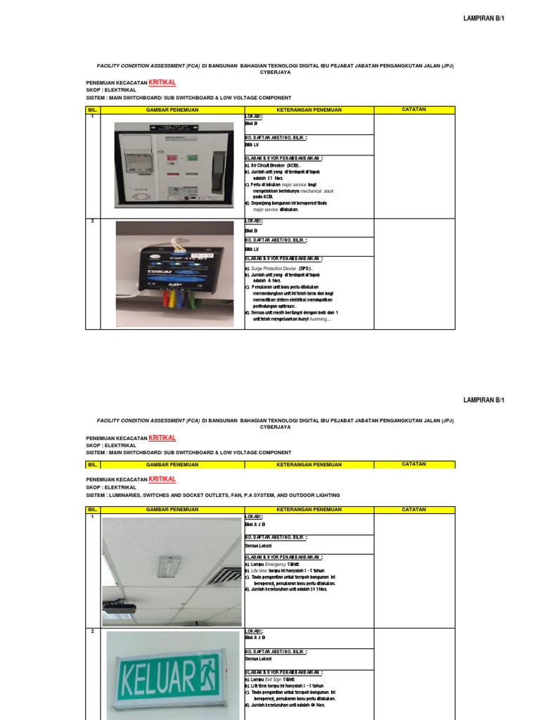 Laporan FCA JPJ - Elektrikal MN Power Services | PDF