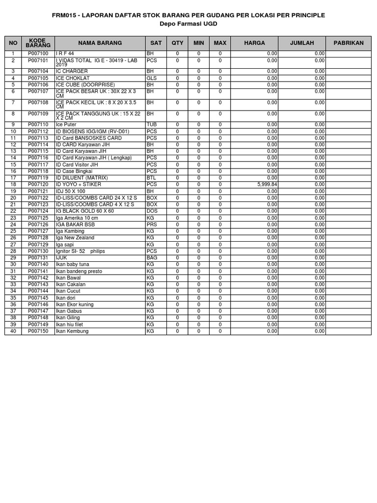 Frm015 - Laporan Daftar Stok Barang Per Gudang Per Lokasi Per Principle ...