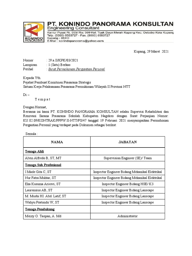 Surat Permohonan Pergantian Personil NAGEKEO | PDF