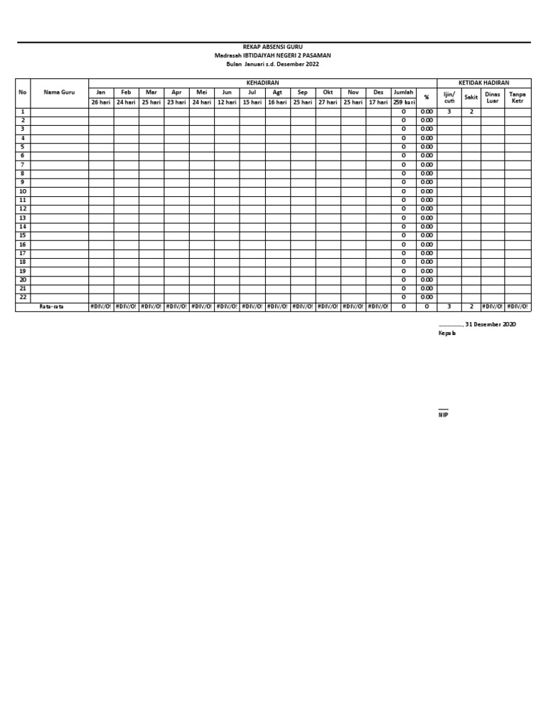 A.1 Rekap Absensi Guru | PDF