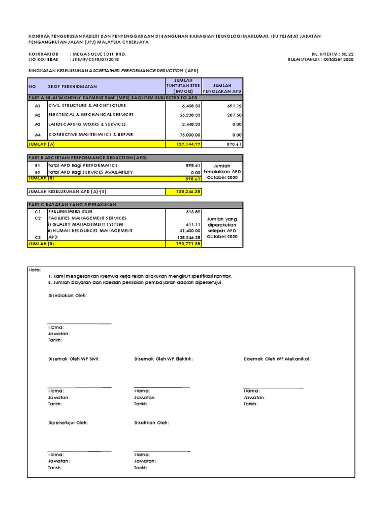 APD OKTOBER 2020 Sign | PDF