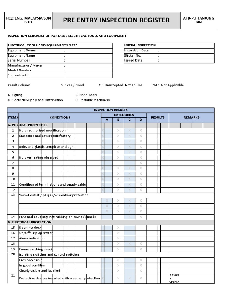Power Tools Inspection Checklist | PDF | Electrical Engineering | Power ...
