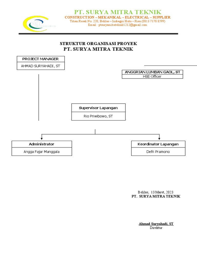 Struktur Organisasi proyek | PDF