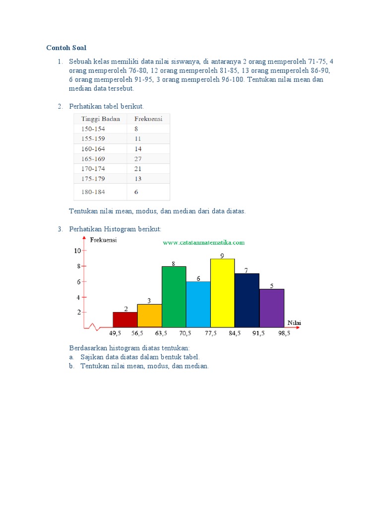 Contoh Soal Rata-rata Data Kelompok | PDF | Metode & Bahan Ajar