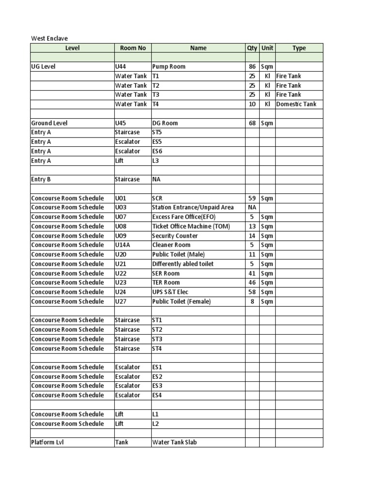 Technical Rooms - Stations | PDF | Stairs | Design