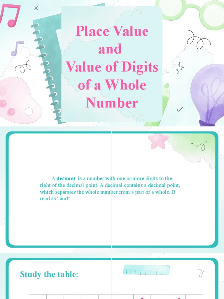 Chap 3 L1 - Place Value | PDF | Numbers | Writing