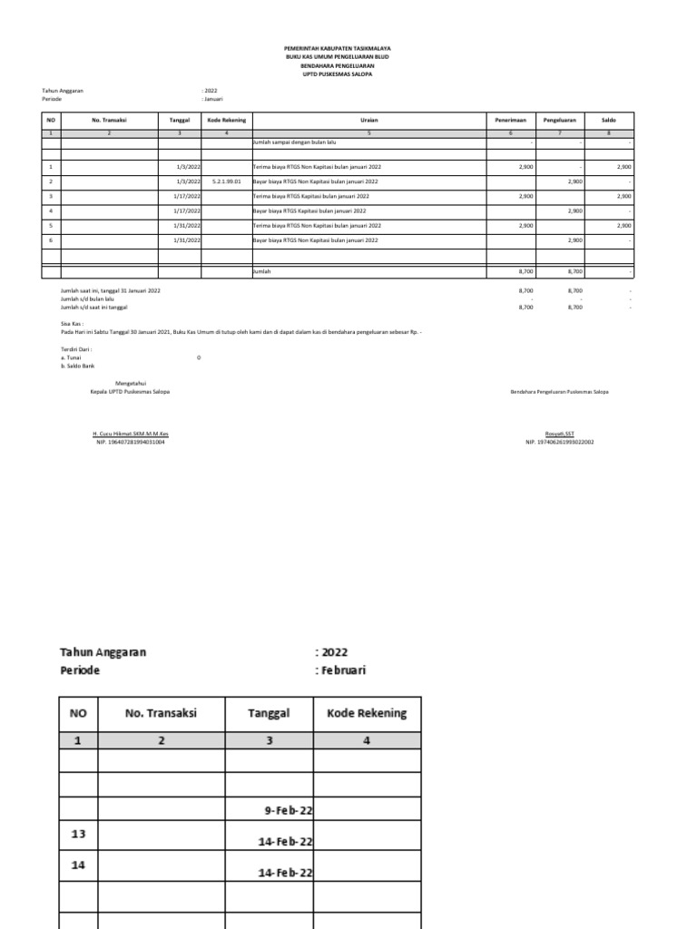BKU Pengeluaran 2022 | PDF