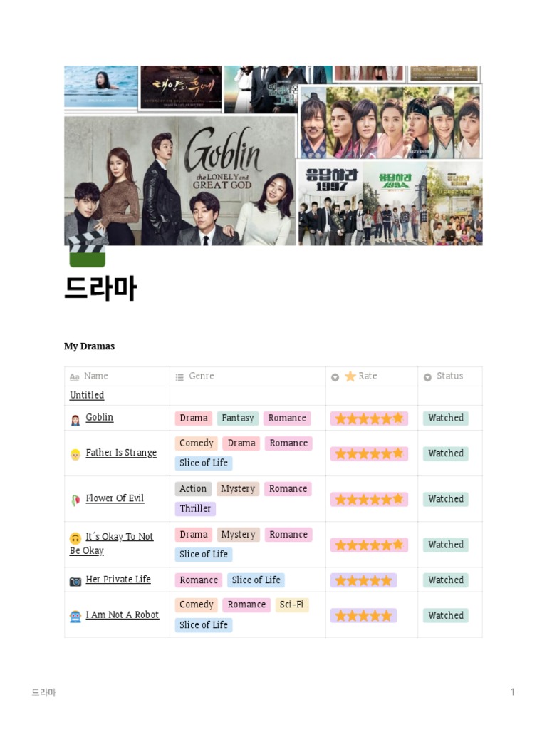 Korean Dramas List | PDF | Fantasy