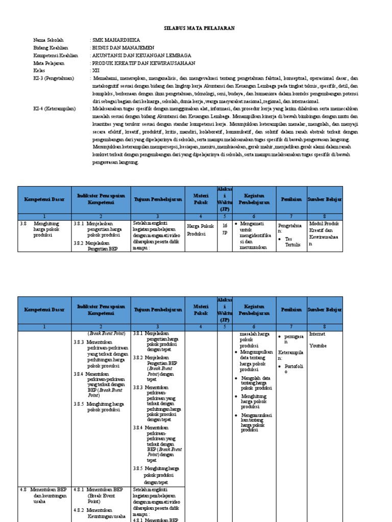 Silabus - PKK Xii Akl | PDF