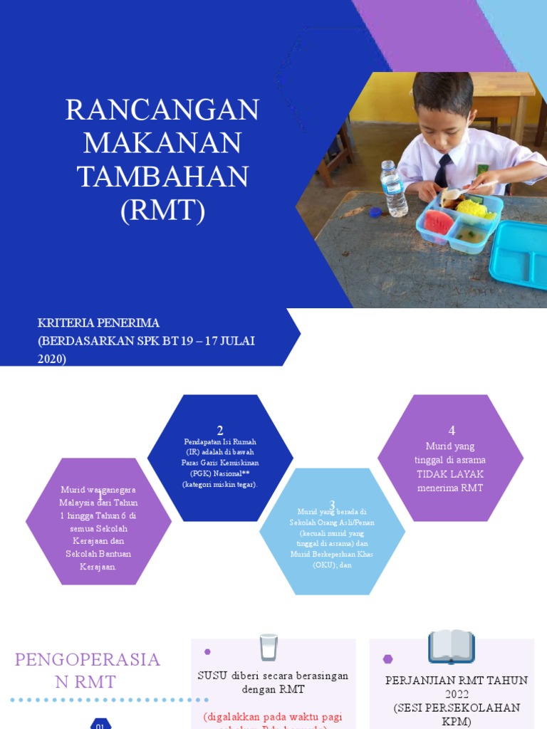 Rancangan Makanan Tambahan (RMT) | PDF