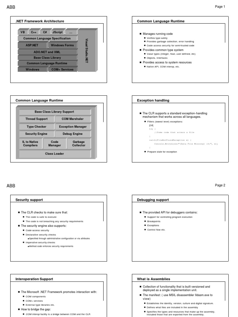 Common Language Runtime: Manages Running Code | Download Free PDF | Component Object Model | C ...