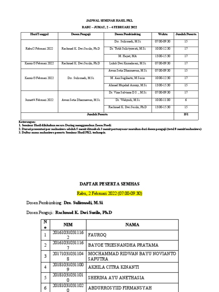 Jadwal SEMHAS PKL 2022 | PDF