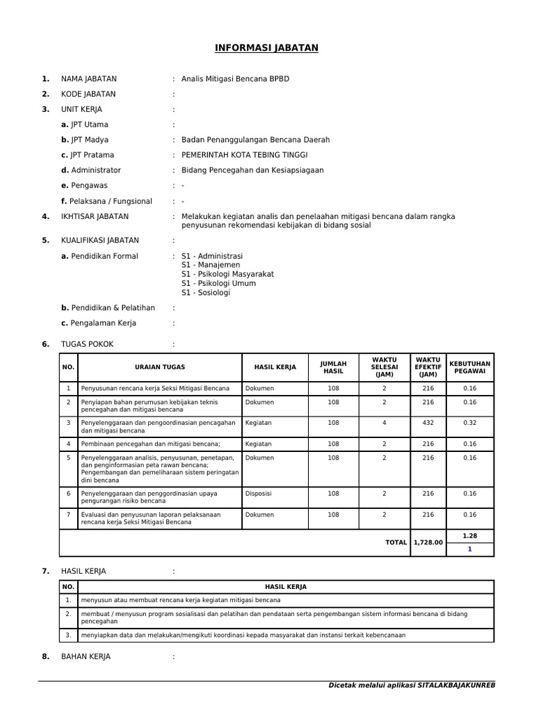 Analis Mitigasi Bencana BPBD | PDF
