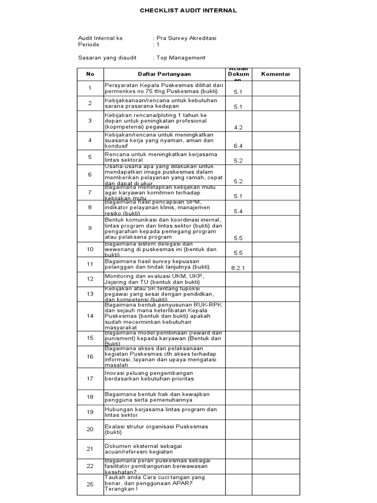 Checklist Audit Internal Puskesmas | PDF | Karier & Perkembangan | Bisnis