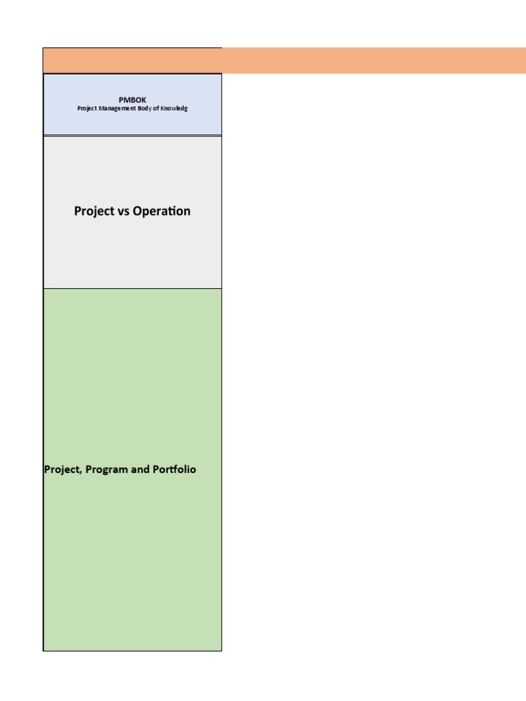 Key Tricks-Sample | PDF | Agile Software Development | Project Management