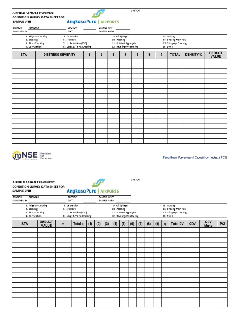 Airfield Pavement Condition Training | PDF | Land Transport | Road ...