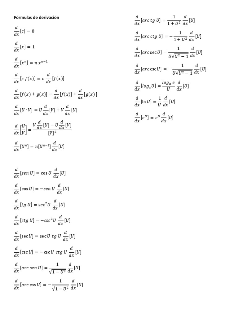 DERIVADAS | PDF