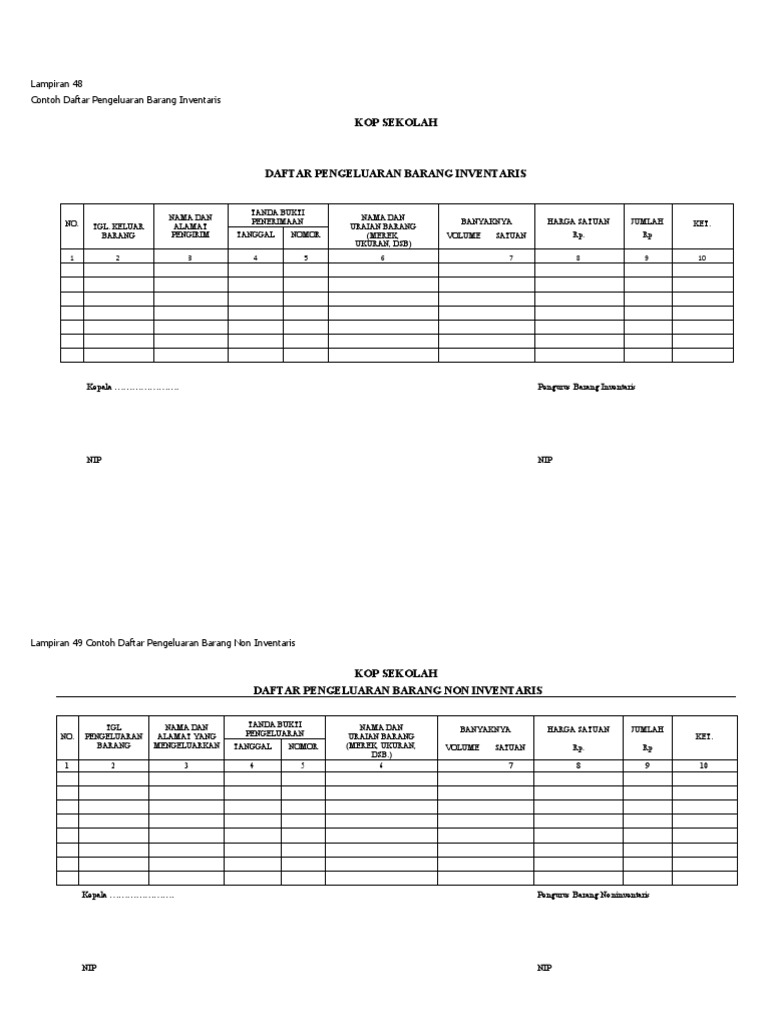 Format Dokuemen Sarpras | PDF
