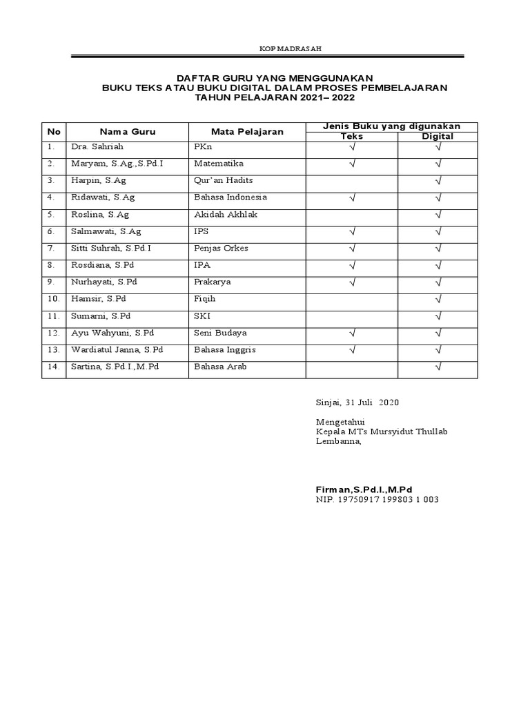 D.4. Rekapitulasi Daftar Guru Yg Menggunakan Buku Teks Digital DLM PBM | PDF