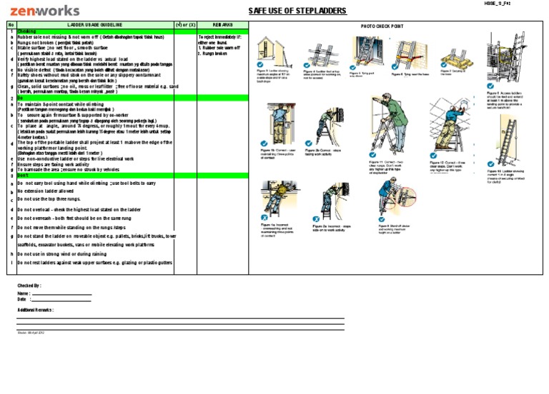 Working at Heights Step Ladder Checklist | Download Free PDF | Ladder ...