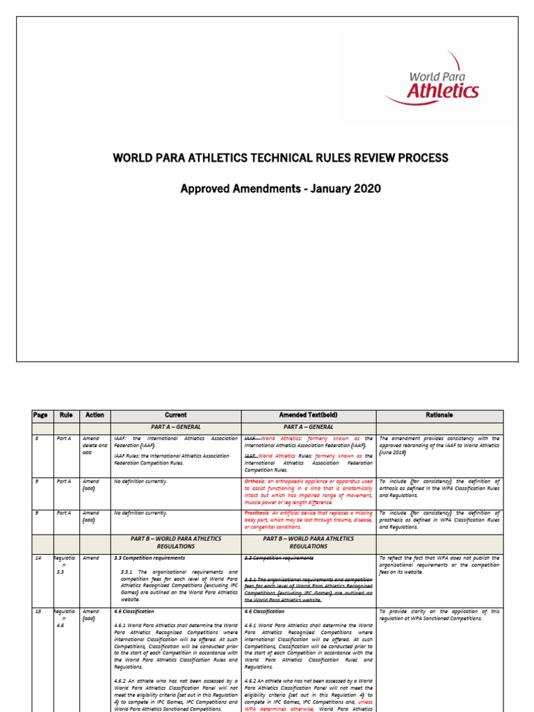 WPA Rules Review Process (Approved Amendments - January 2020) | PDF ...