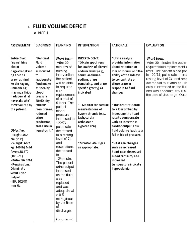 Fluid Volume Deficit | PDF | Intravenous Therapy | Heart