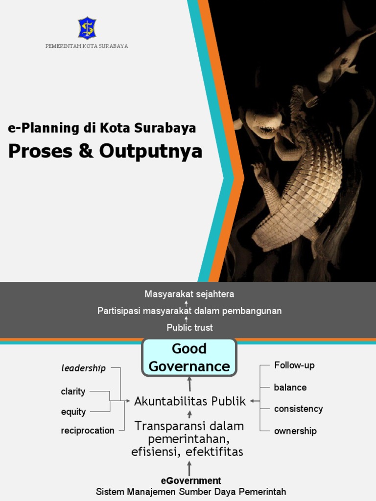 M7. Inovasi E-Planning Dan GRMS Pemkot Surabaya | PDF