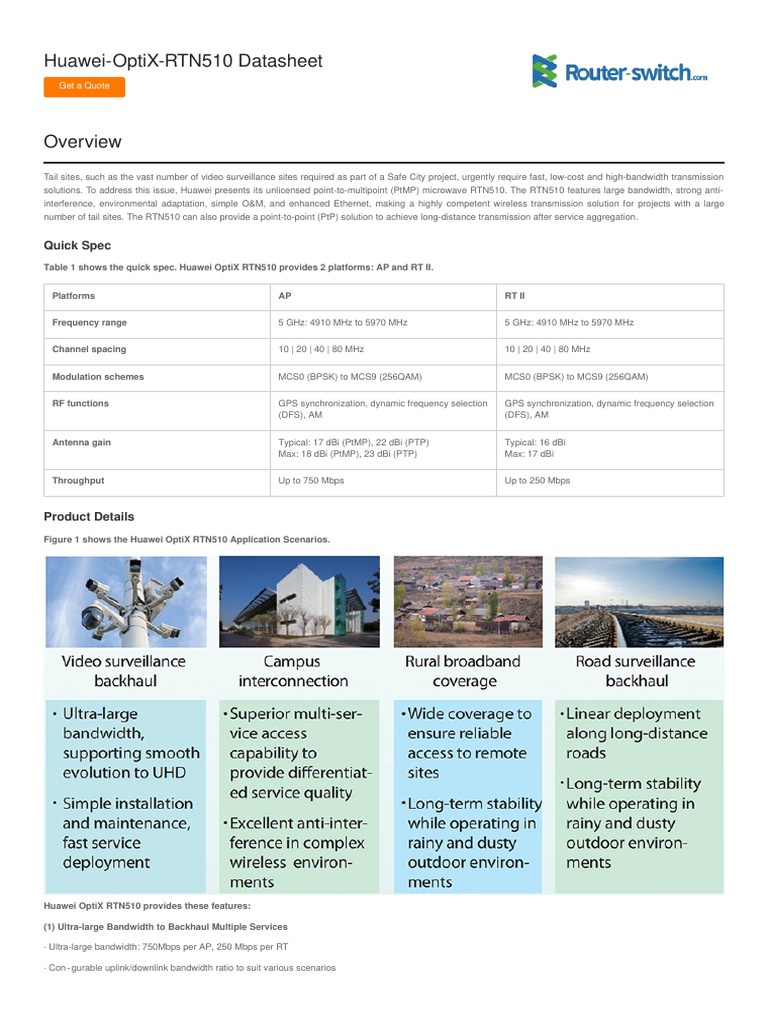 rtn510 Datasheet | PDF | Bandwidth (Signal Processing) | Radio Technology