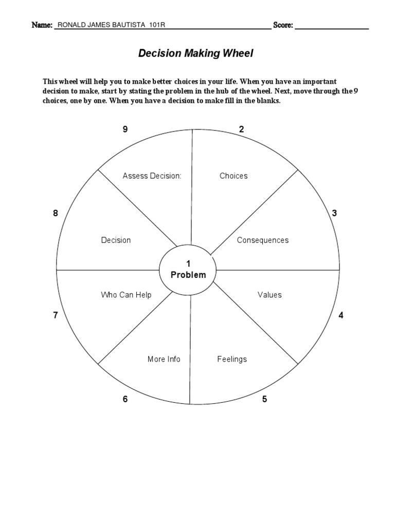 Week 4 Activities 1 Pdf