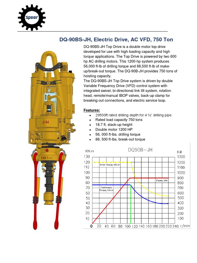 DQ-90B-JH, 750ton, AC 1200HP | PDF | Electric Motor | Manufactured Goods